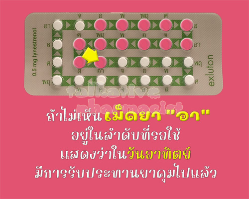 วิธีรับประทานยาคุม “เอ็กซ์ลูตอน” (Exluton) – คุยเฟื่องเรื่องยา