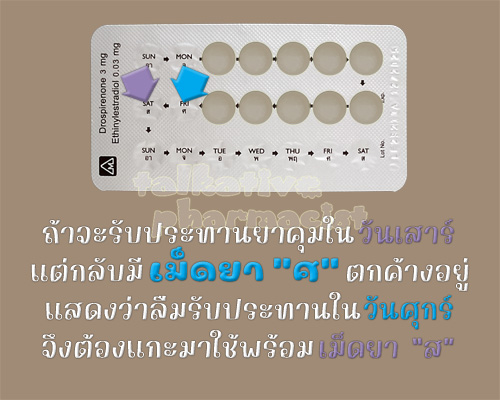 วิธีรับประทานยาคุม “จัสติมา” (Justima) – คุยเฟื่องเรื่องยา