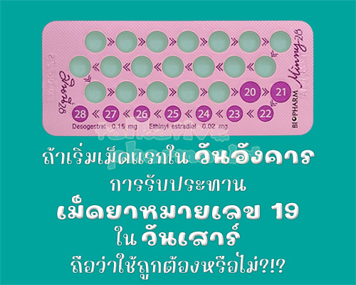 วิธีรับประทานยาคุม “มินนี่ 28” (Minny 28) – คุยเฟื่องเรื่องยา