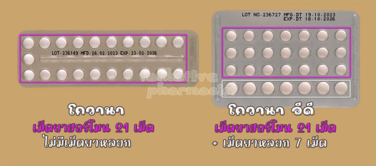 ยาคุม “โกวานา” (Govana) – คุยเฟื่องเรื่องยา