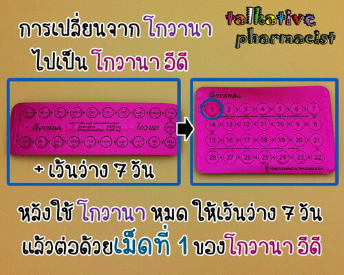 ยาคุม “โกวานา” (Govana) และ “โกวานา อีดี” (Govana ED) – คุยเฟื่องเรื่องยา