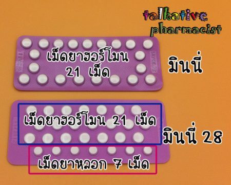 ยาคุม “มินนี่” (Minny) และ “มินนี่ 28” (Minny 28) – คุยเฟื่องเรื่องยา