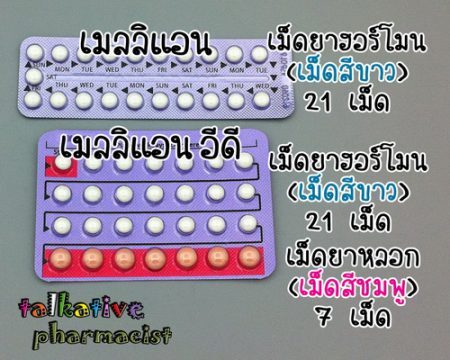 ยาคุม “เมลลิแอน” (Meliane) และ “เมลลิแอน อีดี” (Meliane ED) – คุยเฟื่อง ...