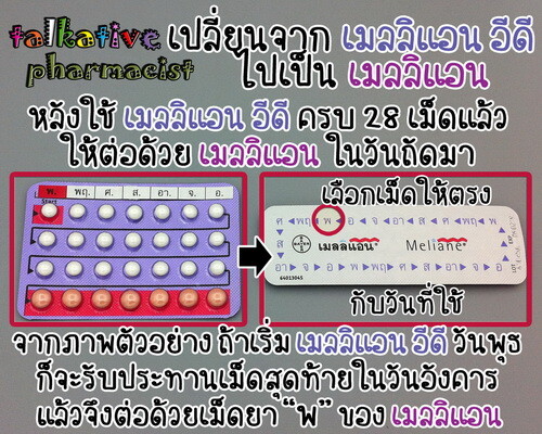 ยาคุม “เมลลิแอน” (Meliane) และ “เมลลิแอน อีดี” (Meliane ED) – คุยเฟื่อง ...