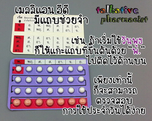 ยาคุม “เมลลิแอน” (Meliane) และ “เมลลิแอน อีดี” (Meliane ED) – คุยเฟื่อง ...