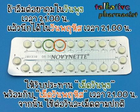 ลืมต่อ “โนวีเนท” แผงใหม่ – หน้า 2 – คุยเฟื่องเรื่องยา