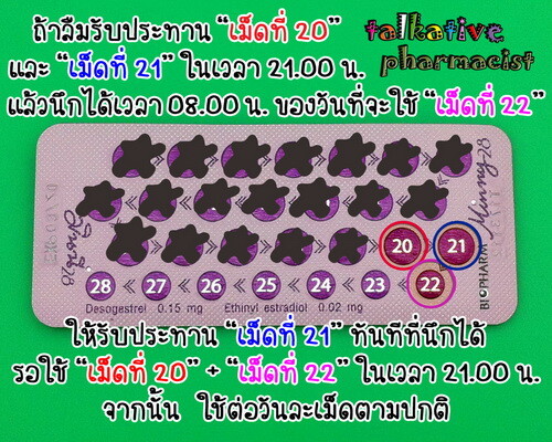 ลืมกินยาคุม “มินนี่ 28” – หน้า 3 – คุยเฟื่องเรื่องยา
