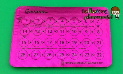 หาซื้อ Gynera / Gynera ED ไม่ได้… จะใช้อะไรแทน?!? – คุยเฟื่องเรื่องยา