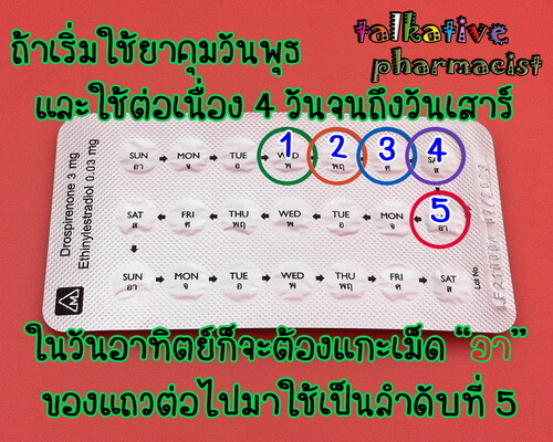 กินยาคุม “จัสติมา” ย้อนศร – คุยเฟื่องเรื่องยา