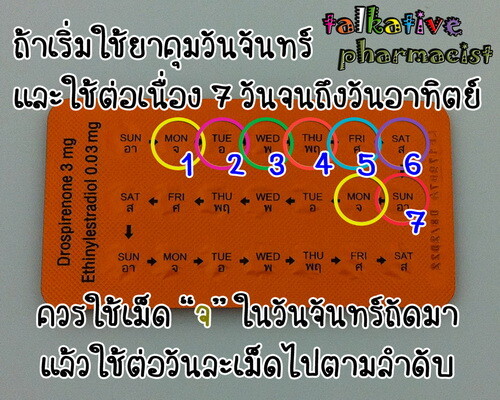 กินยาคุม “เมโลเดีย” ย้อนศร – คุยเฟื่องเรื่องยา