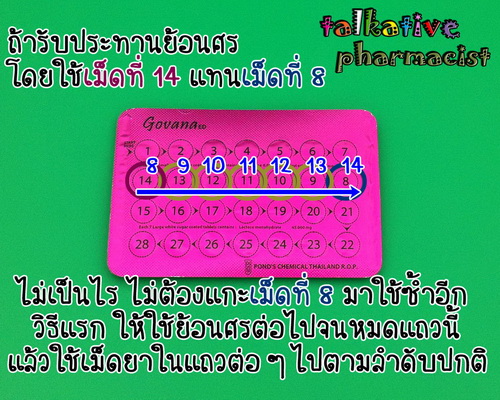 กินยาคุม “โกวานา อีดี” ย้อนศร – คุยเฟื่องเรื่องยา