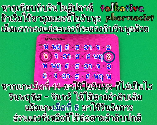 กินยาคุม “โกวานา อีดี” ย้อนศร – คุยเฟื่องเรื่องยา