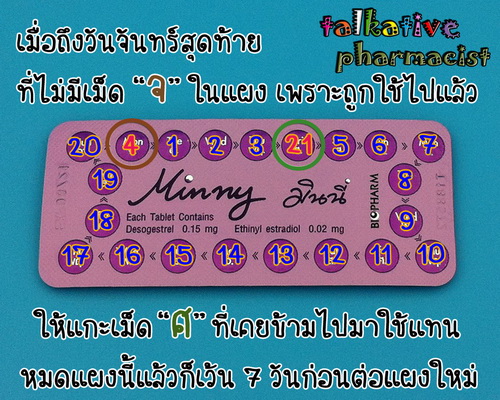 กินยาคุม “มินนี่” ย้อนศร – คุยเฟื่องเรื่องยา