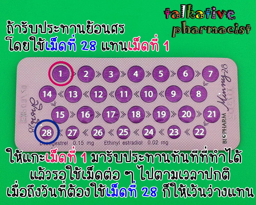 กินยาคุม “มินนี่ 28” ย้อนศร – คุยเฟื่องเรื่องยา