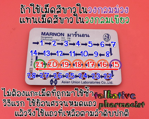 กินยาคุม “มาร์นอน” ย้อนศร – คุยเฟื่องเรื่องยา
