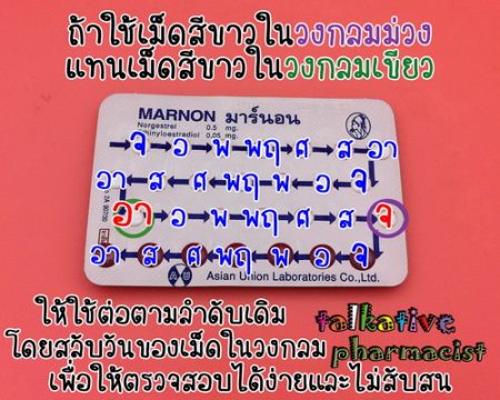 กินยาคุม “มาร์นอน” ย้อนศร – คุยเฟื่องเรื่องยา