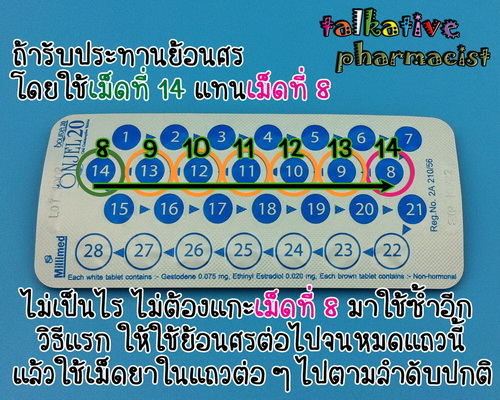 กินยาคุม “ออนเจล 20” ย้อนศร – คุยเฟื่องเรื่องยา