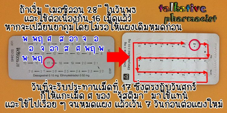 การเปลี่ยนยาคุมจาก “เมอซิลอน 28” เป็น “จัสติมา” – คุยเฟื่องเรื่องยา