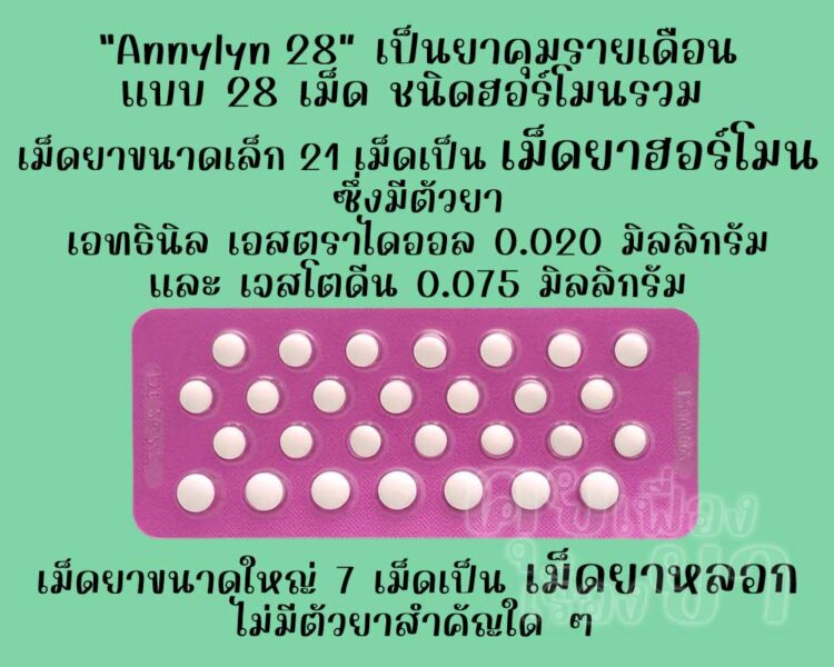 ยาคุม “แอนนี่ ลินน์ 28” (Annylyn 28) – คุยเฟื่องเรื่องยา