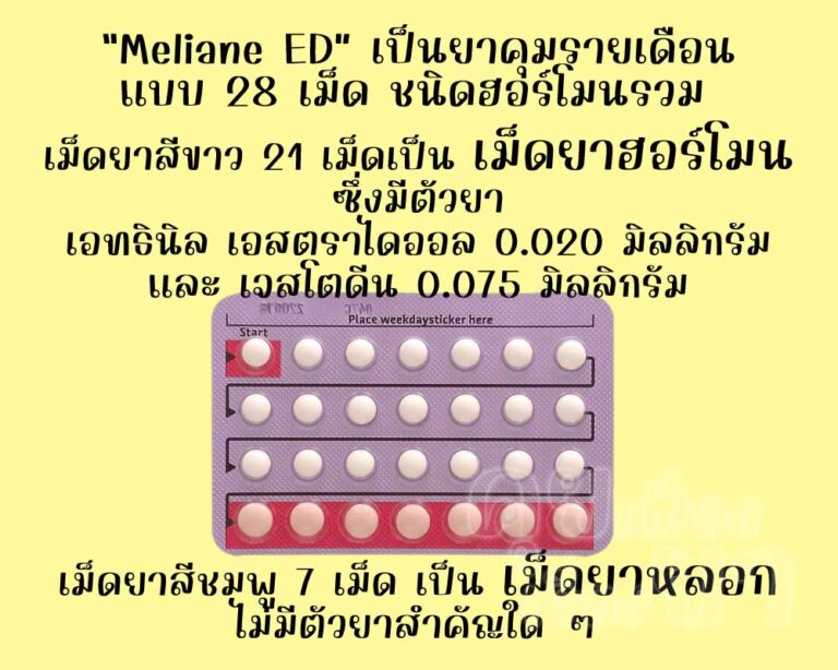 ยาคุม “เมลลิแอน อีดี” (Meliane ED) – คุยเฟื่องเรื่องยา