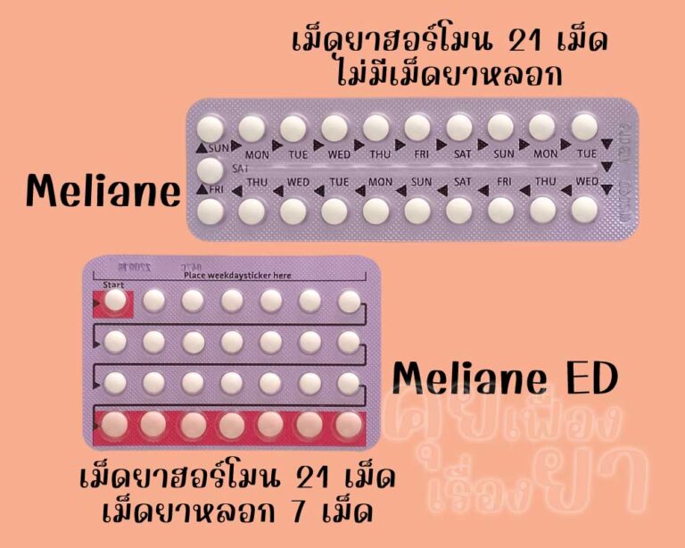 ยาคุม “เมลลิแอน” (Meliane) – คุยเฟื่องเรื่องยา