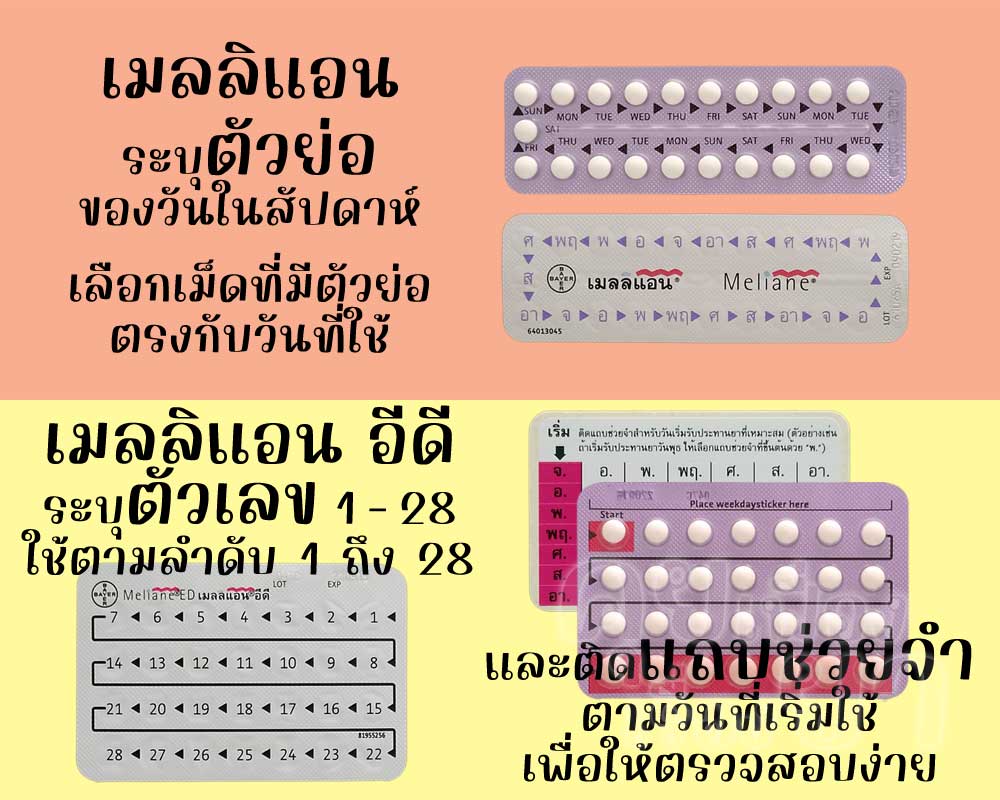 เมลลิแอน (Meliane) – เมลลิแอน อีดี (Meliane ED) – คุยเฟื่องเรื่องยา