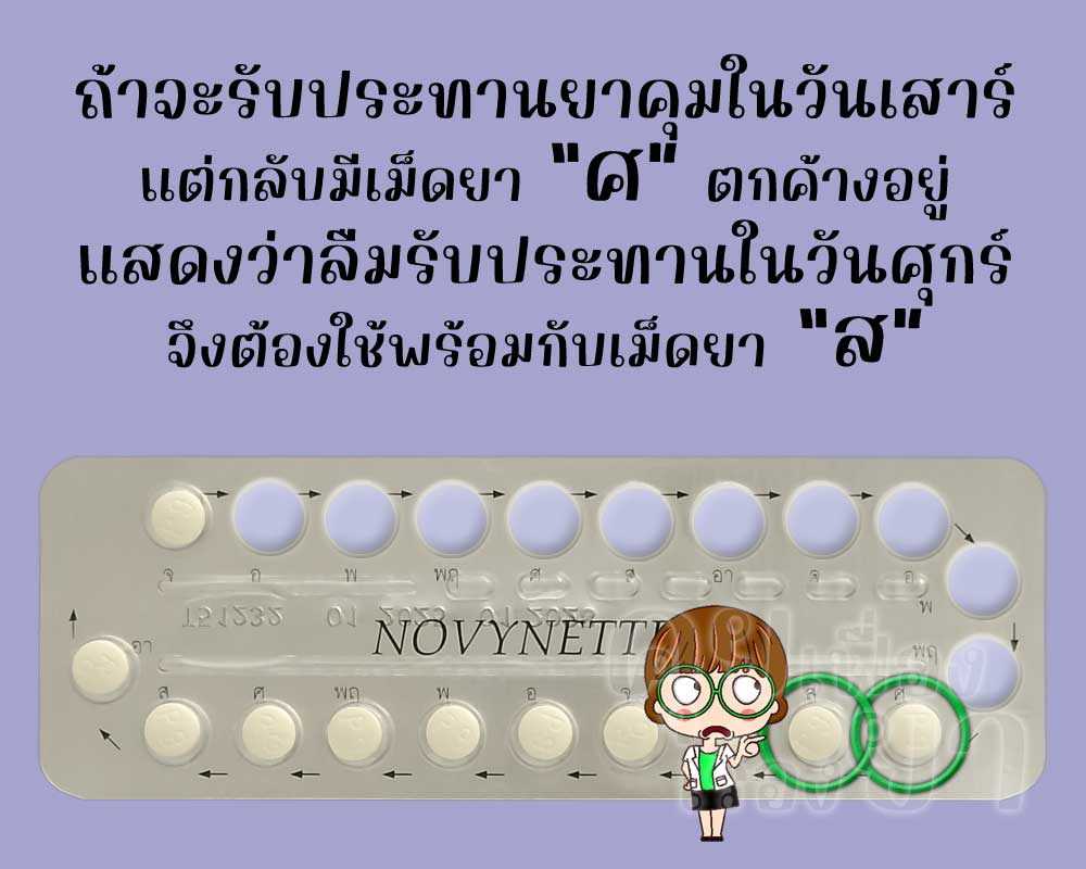 วิธีรับประทานยาคุม Novynette – คุยเฟื่องเรื่องยา